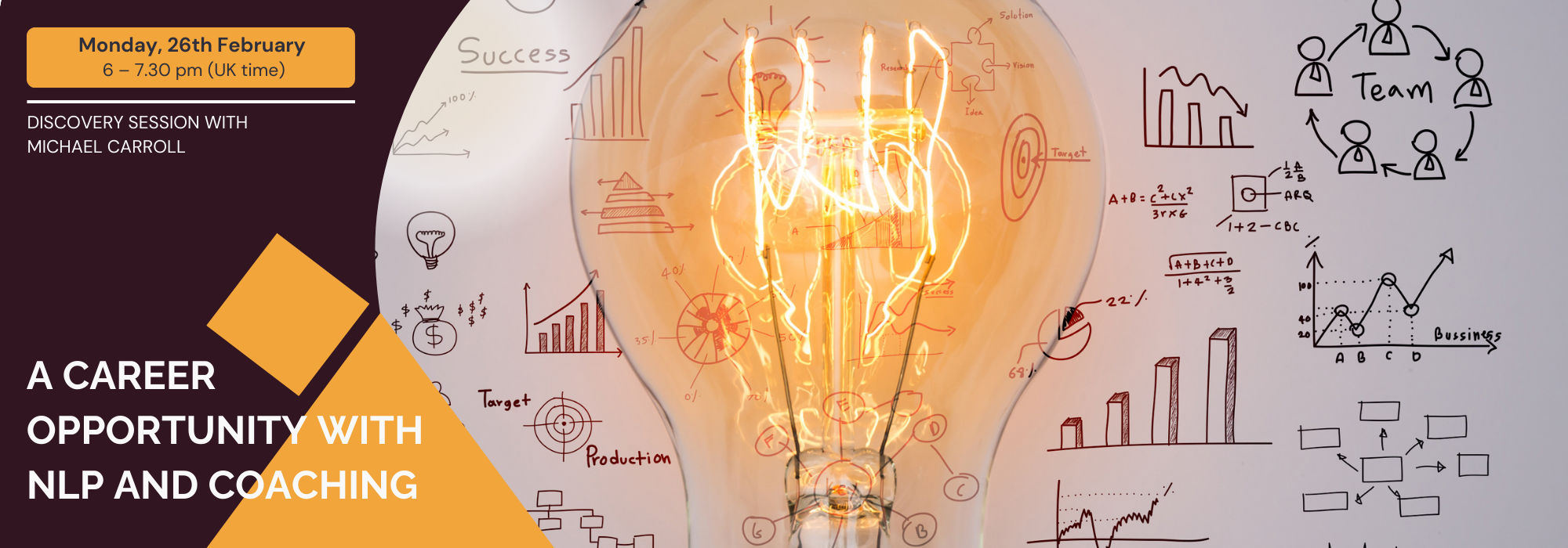 A Career Opportunity with NLP and CoachingDiscovery Session with ...